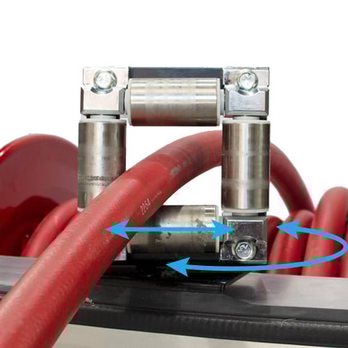 Case Study: Custom reel removes bottleneck & improves safety.